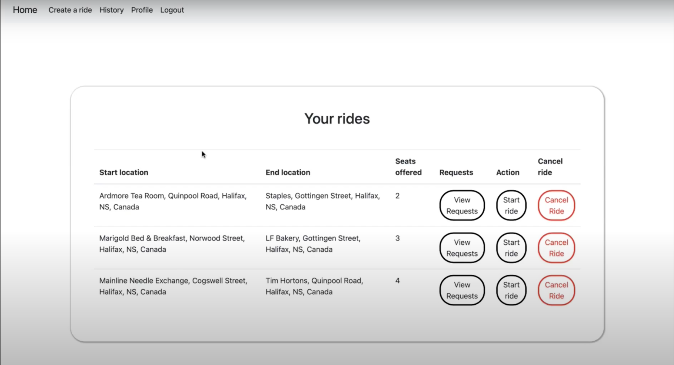 GitHub - parthbilliechamp/halifax-carpool